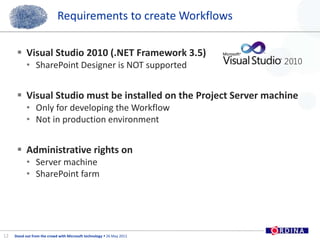 Ordina SOFTC Presentation - Demand management using workflow Project Server 2010 | PPT