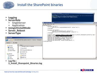 Ordina SOFTC Presentation - SharePoint - Automated scripted deployment ...