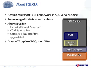 Ordina SOFTC Presentation - SQL CLR | PPT