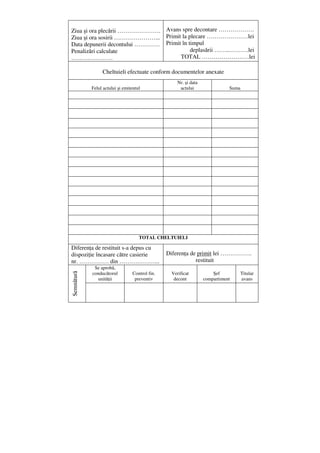 Ordin de deplasare | PDF