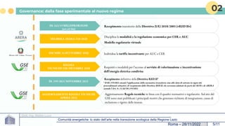 Ordine Ing. MattiaLuca.pdf