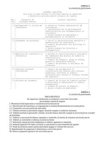 Ordin M.A.I.158 din_2007 criterii spsu | PDF