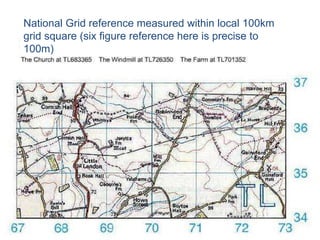 Ordnance survey | PPTX