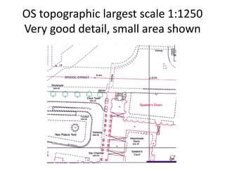 Ordnance survey | PPTX