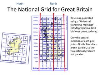 Ordnance survey | PPTX
