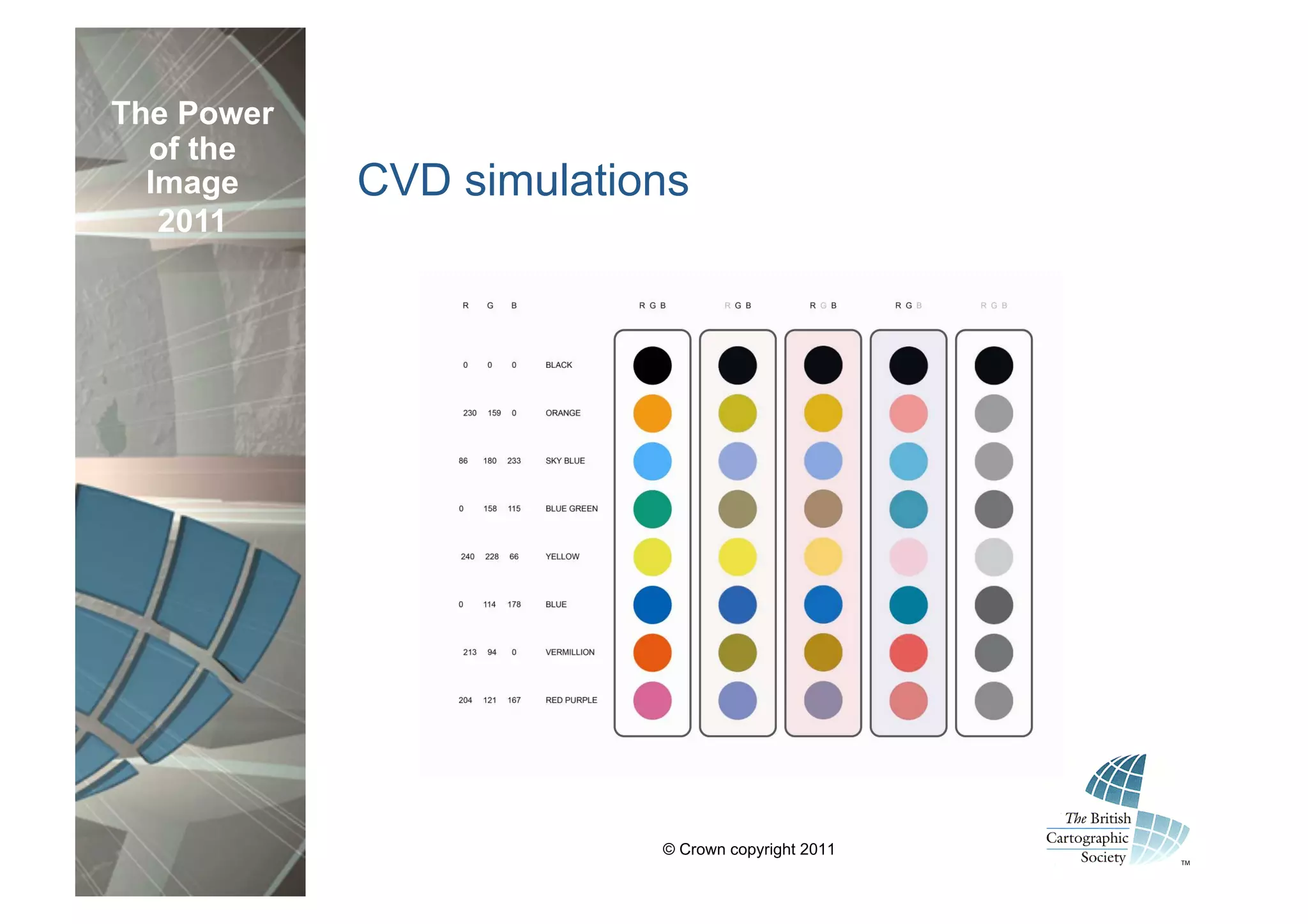 Colour Vision Deficiency Inclusive Cartographic Design | PPT