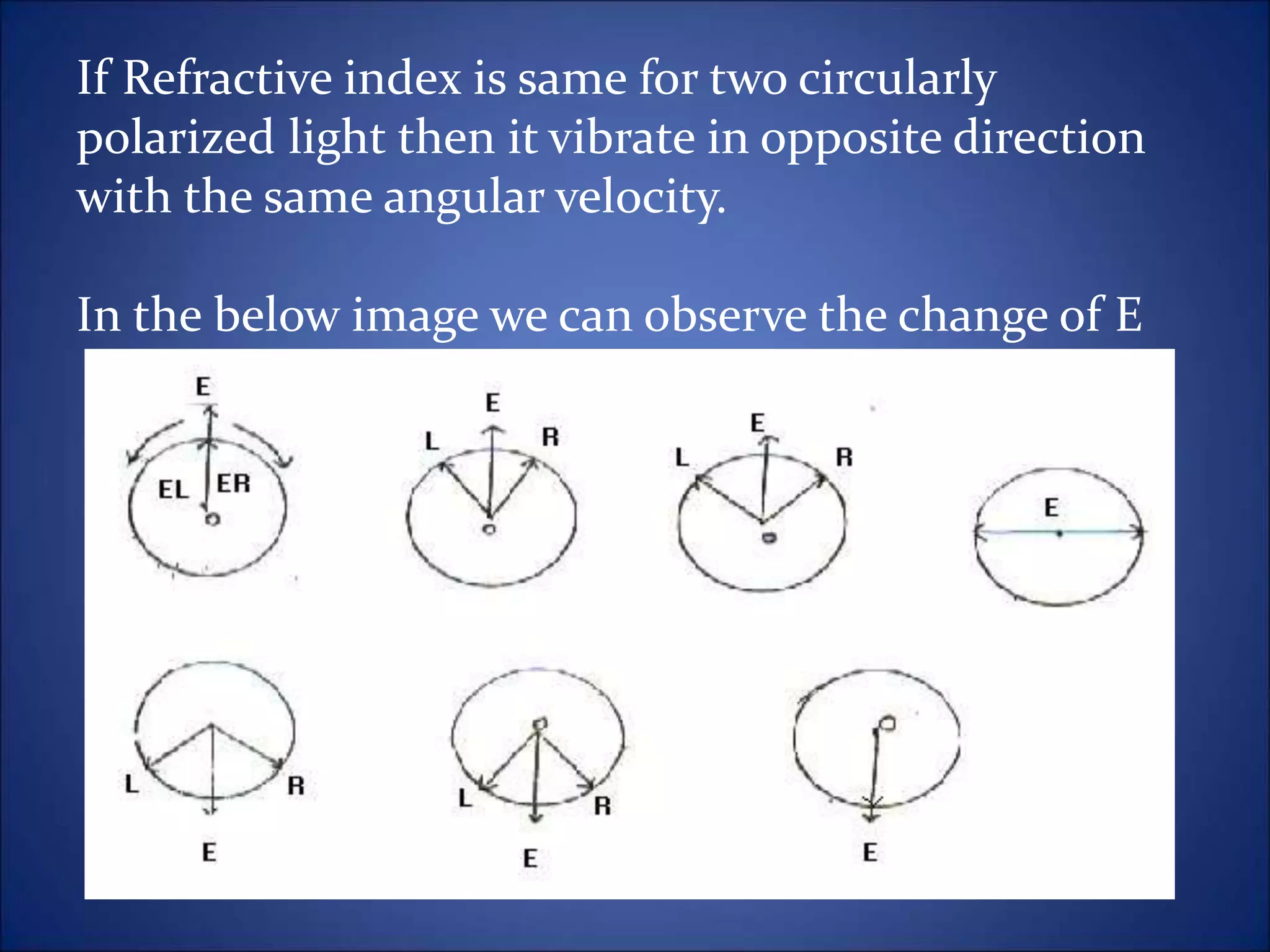 OPTICAL ROTATORY DISPERSION (ORD) | PPT