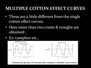 OPTICAL ROTATORY DISPERSION (ORD) | PPT
