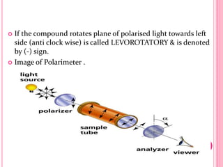 OPTICAL ROTATORY DISPERSION (ORD) | PPT