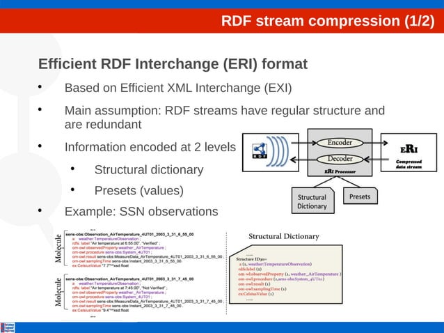Towards efficient processing of RDF data streams | PPT