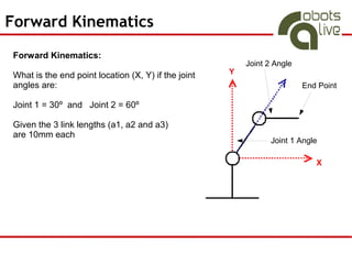 Robot Manipulation Basics | PDF