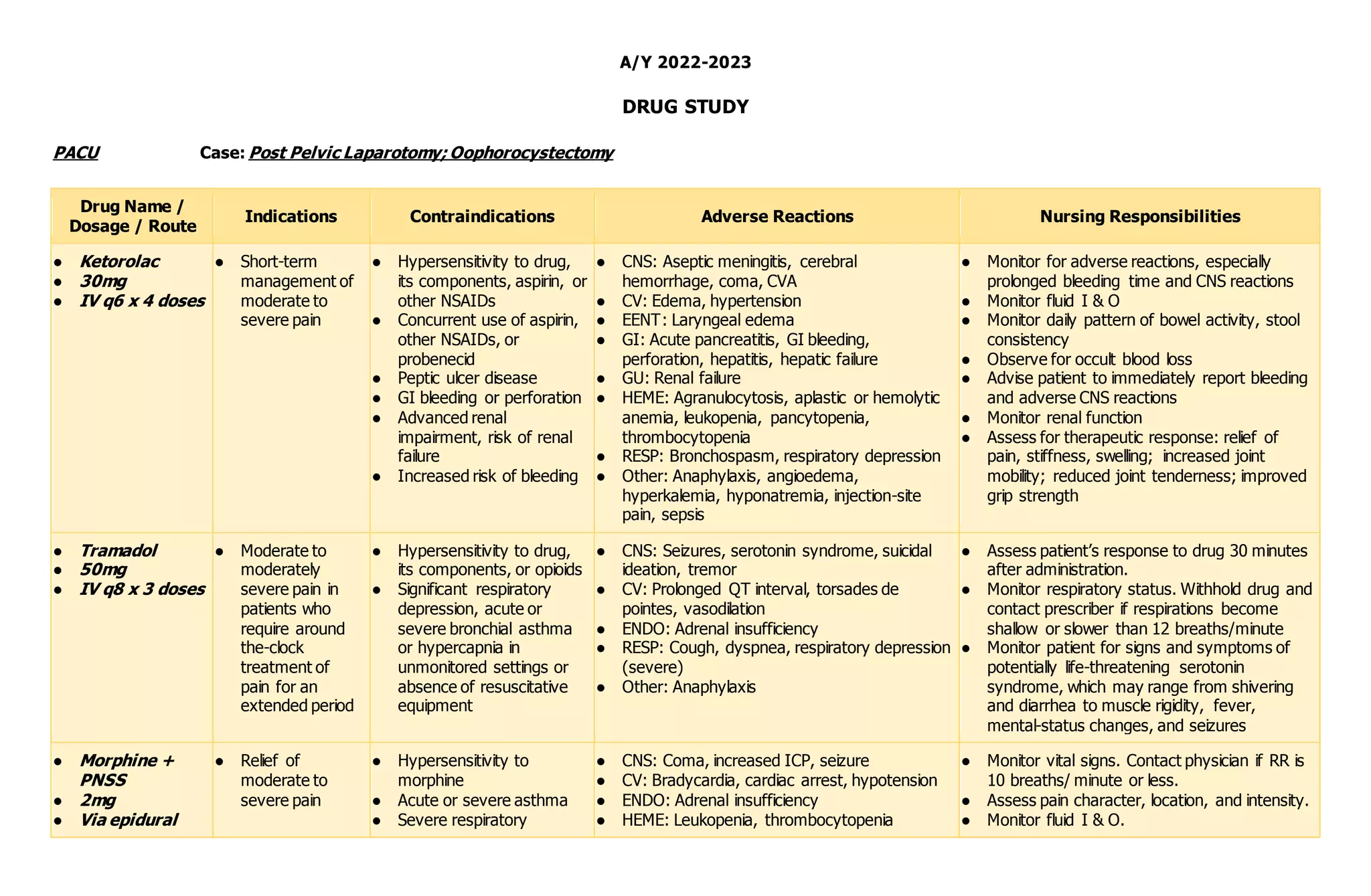 OR Drug Study-2nd.docx