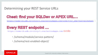 RESTful Services for your Oracle Autonomous Database | PPT