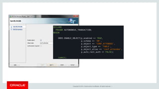 RESTful Services for your Oracle Autonomous Database | PPT