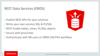 RESTful Services for your Oracle Autonomous Database | PPT