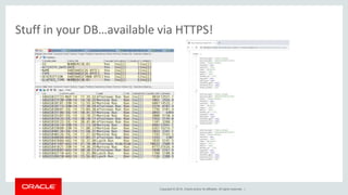 RESTful Services for your Oracle Autonomous Database | PPT
