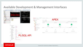 RESTful Services for your Oracle Autonomous Database | PPT