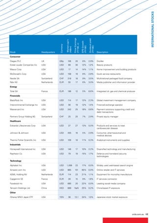 Ords Insights - Investment Strategy | PDF
