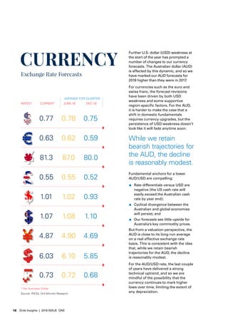 Ords Insights - Investment Strategy | PDF