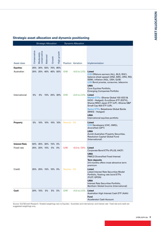 Ords Insights - Investment Strategy | PDF