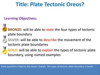 orea tactonic plates worksheet.pptx