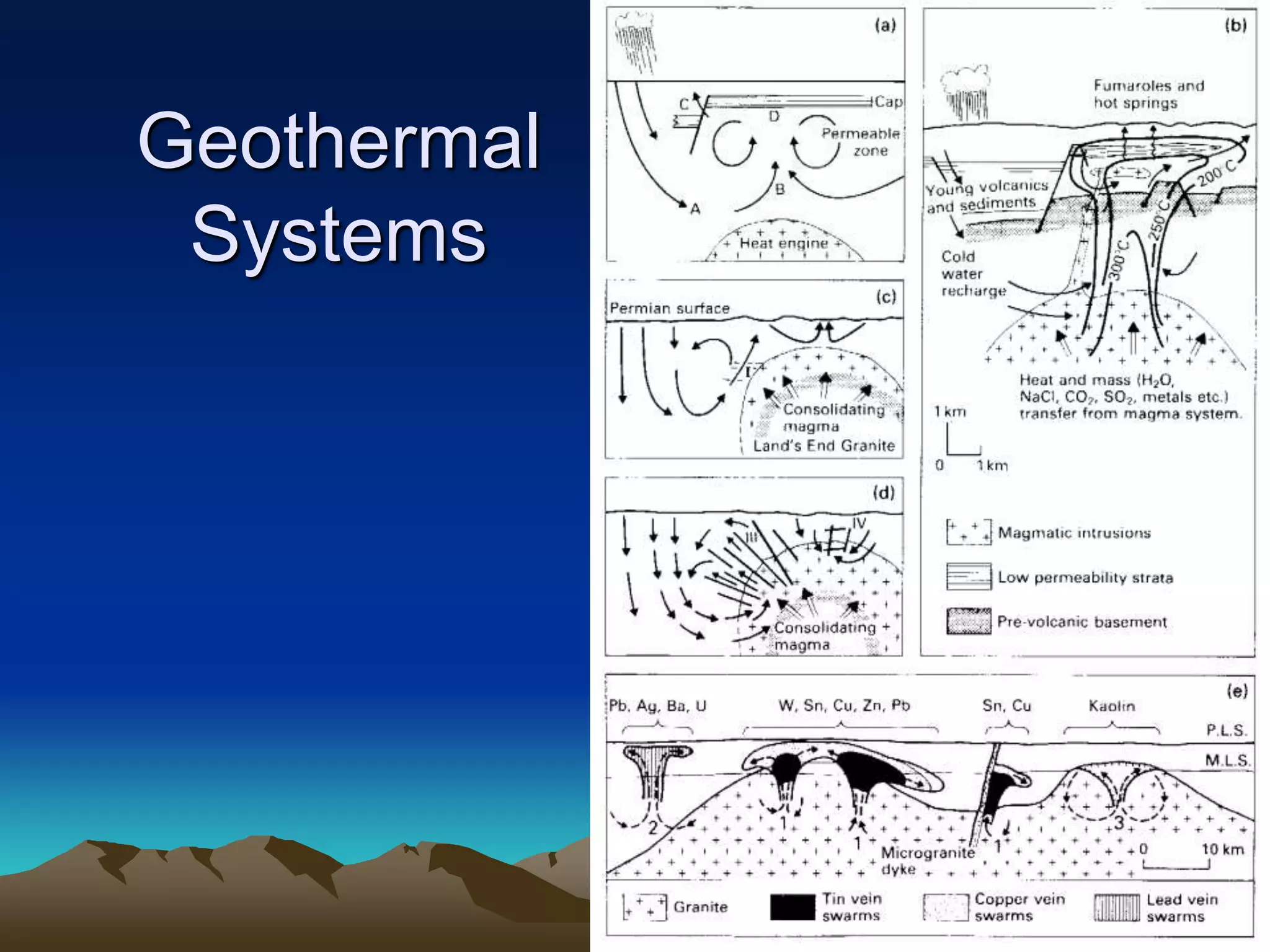 Ore deposit classification (1).ppt