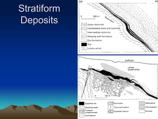 Ore deposit classification (1).ppt