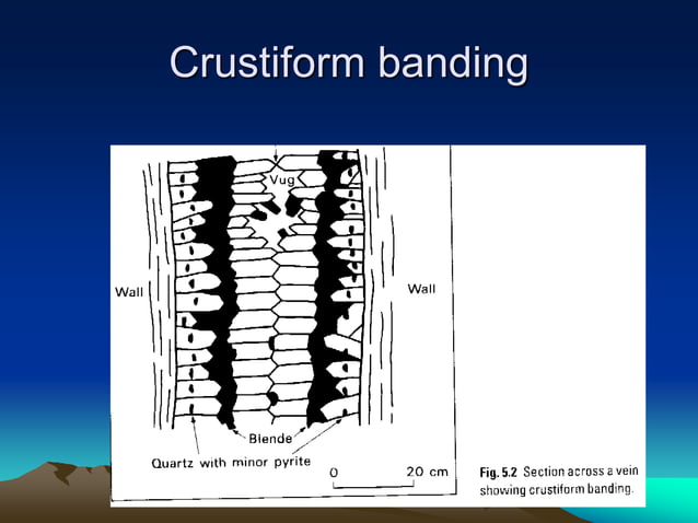Ore deposit classification (1).ppt