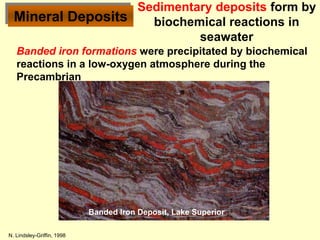 Ore deposits (contact metamorphism) | PPTX
