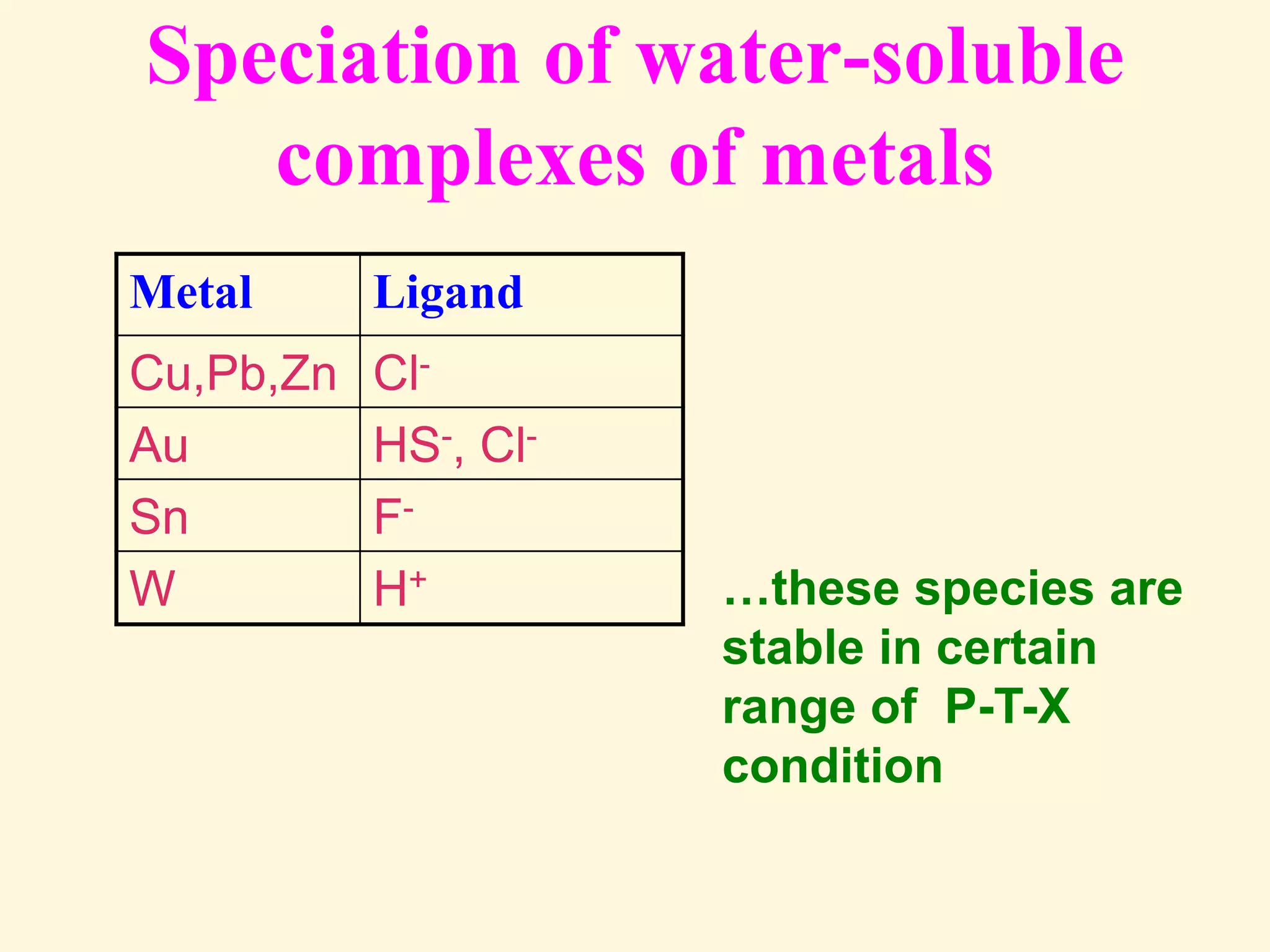 Ore_Deposits_and_Ore_Forming_Processes.ppt