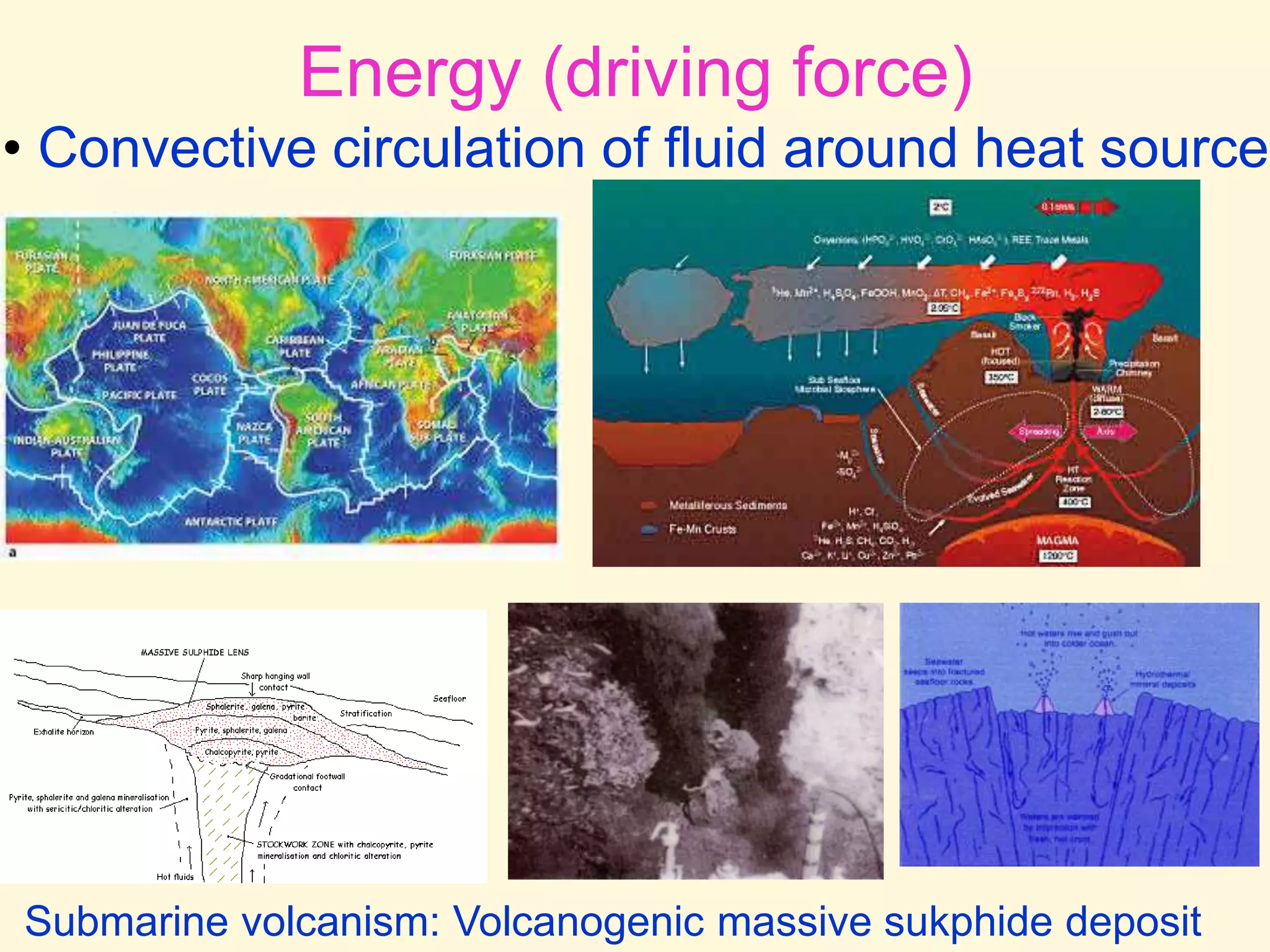 Ore_Deposits_and_Ore_Forming_Processes.ppt