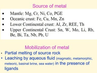 Ore_Deposits_and_Ore_Forming_Processes.ppt