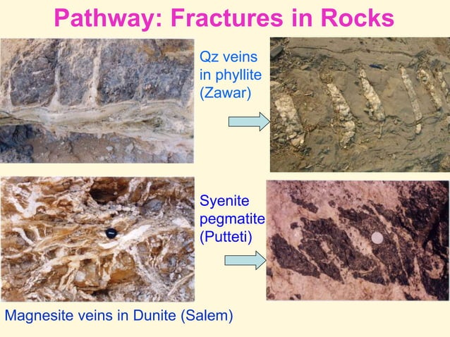Ore_Deposits_and_Ore_Forming_Processes.ppt