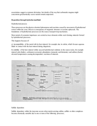 THE ORE-BEARING FLUIDS | DOCX
