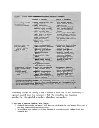 THE ORE-BEARING FLUIDS | DOCX