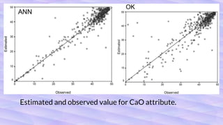 Ore estimation using neural network ML | PPT