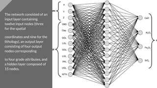Ore estimation using neural network ML | PPT