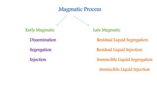 Ore forming process | PPTX