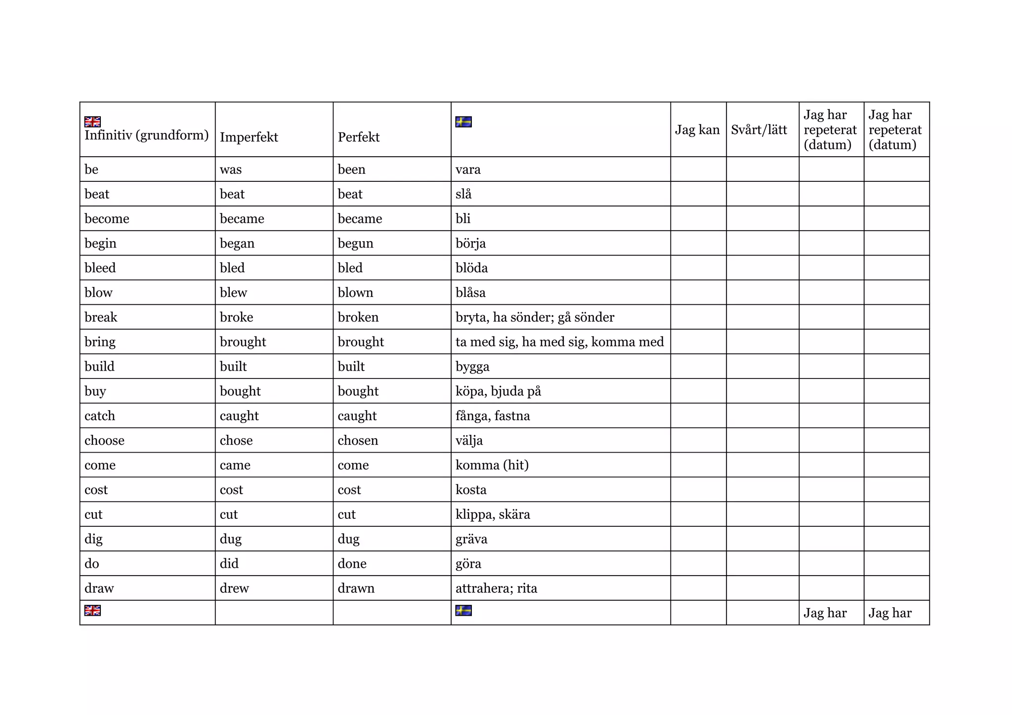 Irregular verbs | DOC