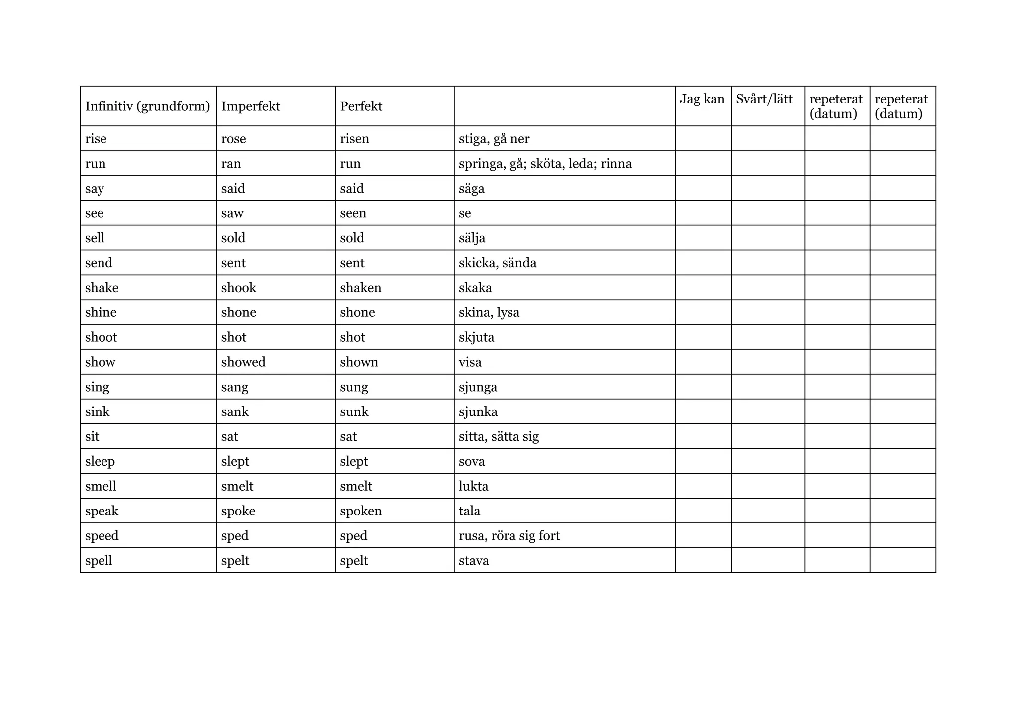 Irregular verbs | DOC