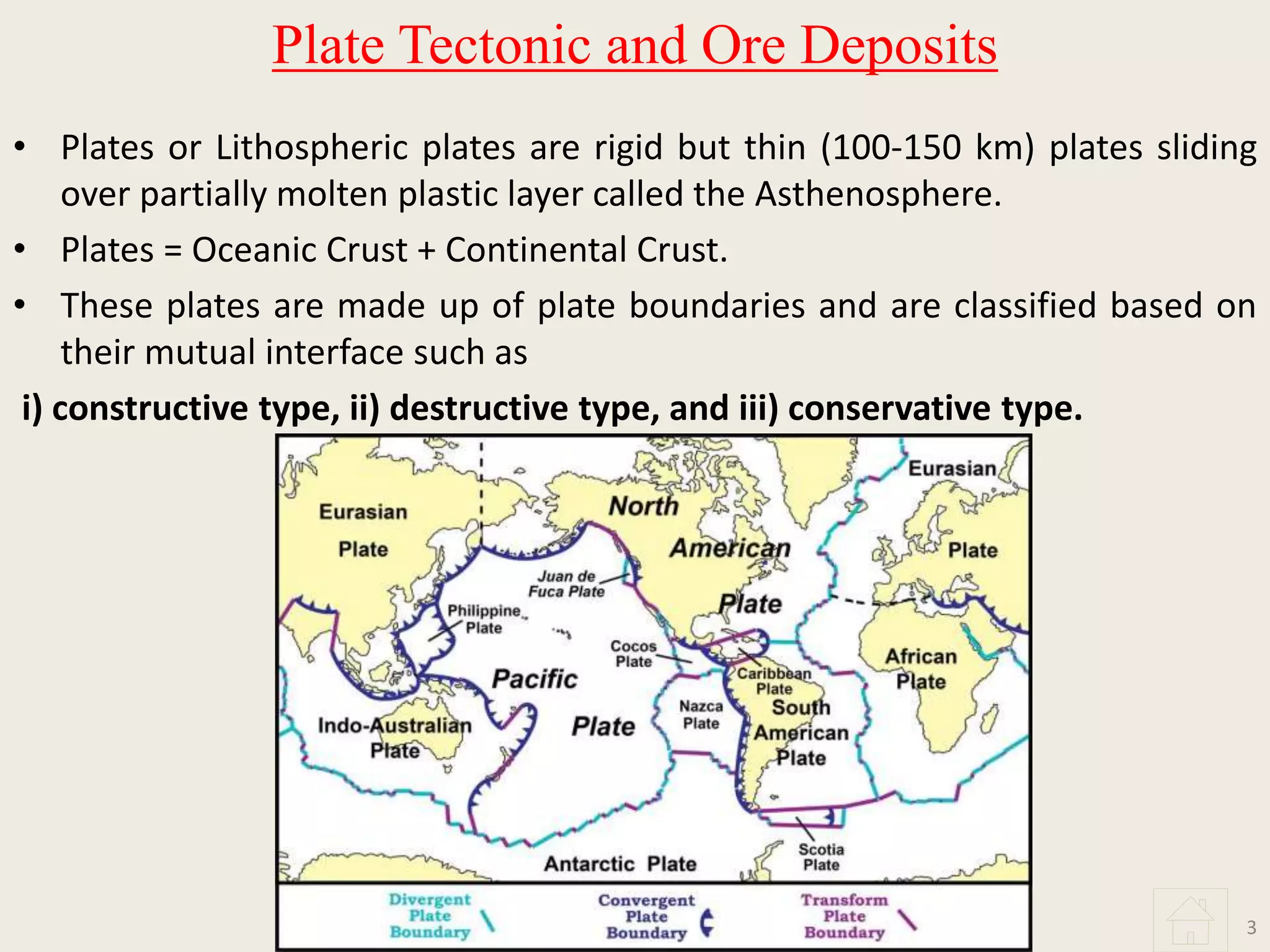 Ore Deposits and Plate Tectonics | PPTX