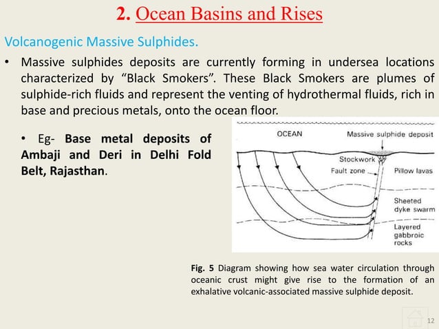 Ore Deposits and Plate Tectonics | PPTX | Geography | Science