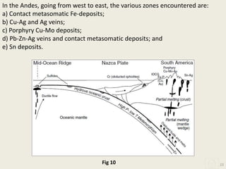 Ore Deposits and Plate Tectonics | PPTX