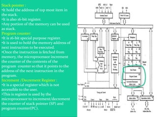 8085 architecture | PPTX