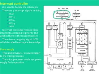 8085 architecture | PPTX