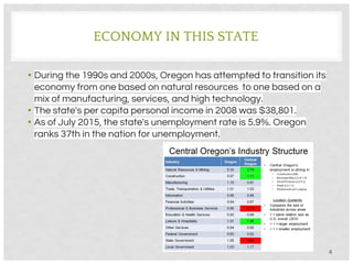 Oregon | PDF