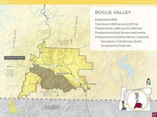 Rogue Valley AVA | PPTX