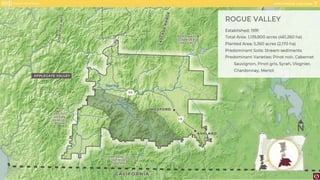 Rogue Valley AVA | PPTX
