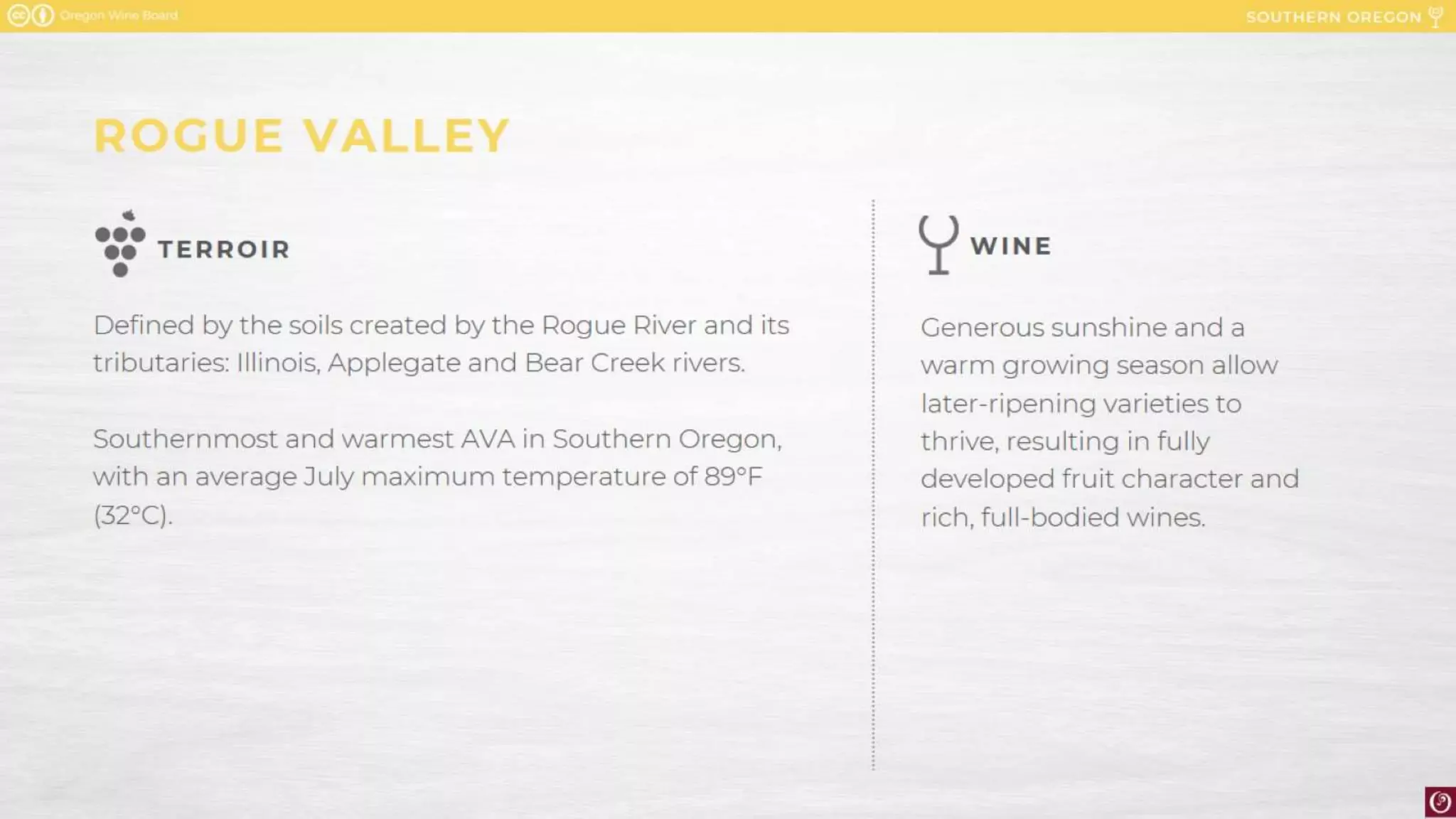 Southern Oregon AVA | PPTX