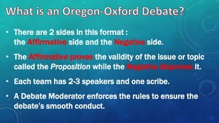 Oregon Oxford Debate Format.pptx